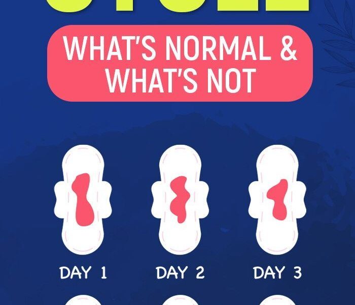 Menstrual Cycle: What’s Normal And What’s Not - Guia Plano de Saúde ...