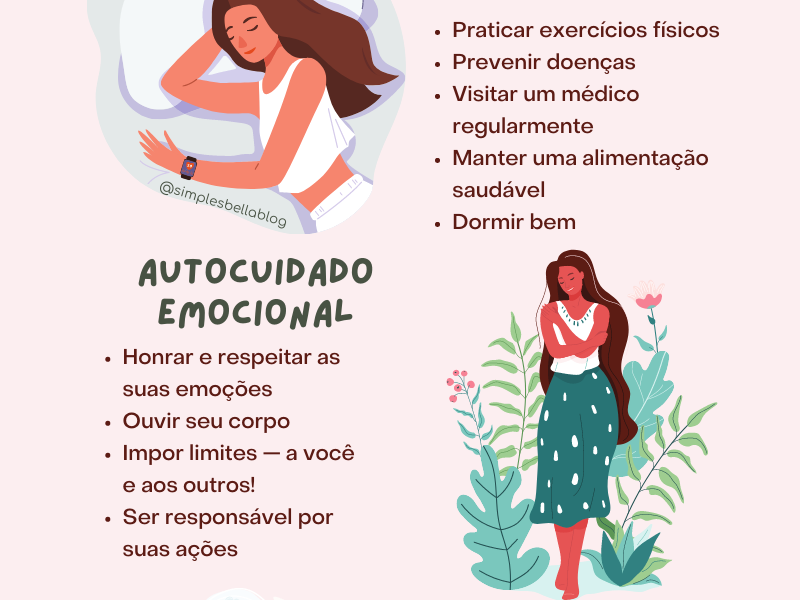 Tipos de Autocuidado - Guia Plano de Saúde | Telefone ☎️0800 555 0900 ️ ...