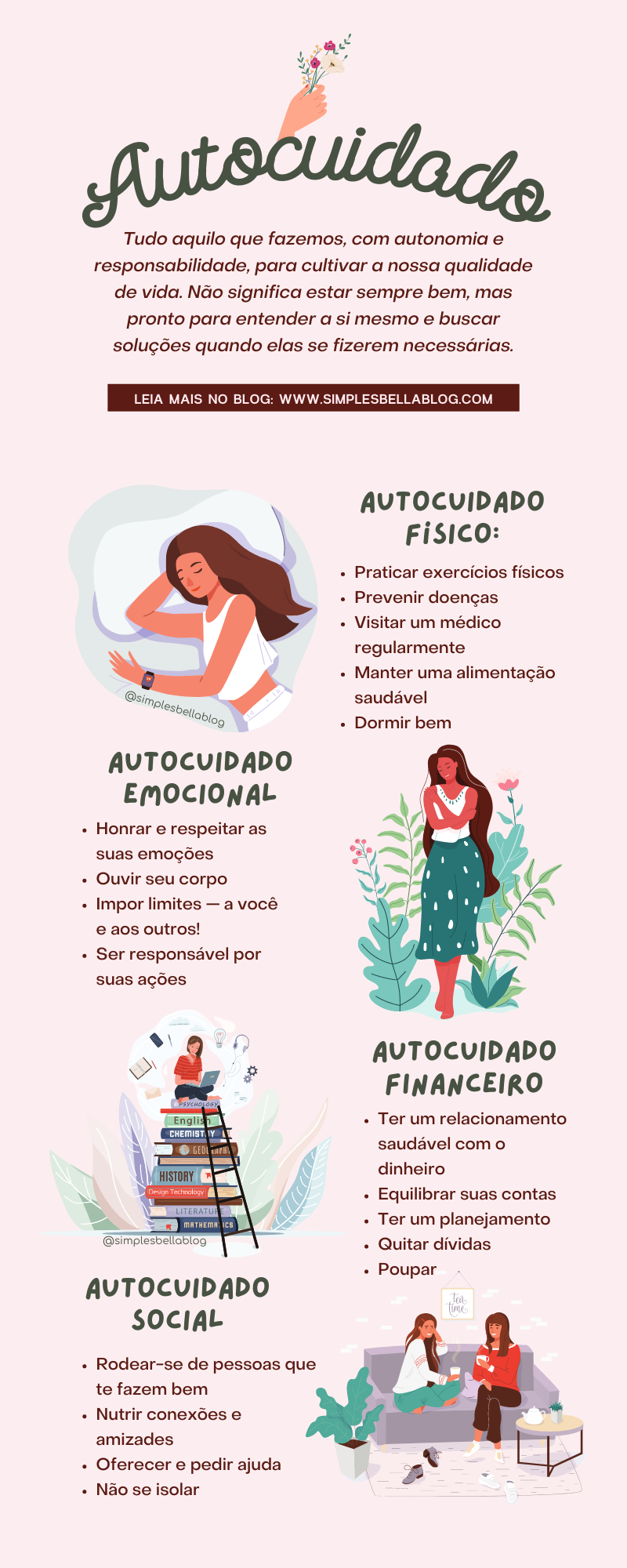 Tipos de Autocuidado - Guia Plano de Saúde | Telefone ☎️0800 555 0900 ️ ...